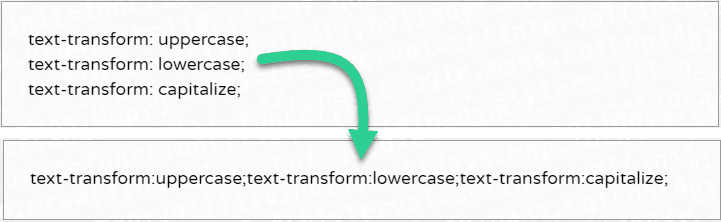 How to Optimize Your Site Speed (and Retain Your Visitors)