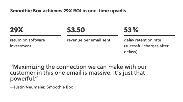 Marketing Case Study Examples - Audience Ops
